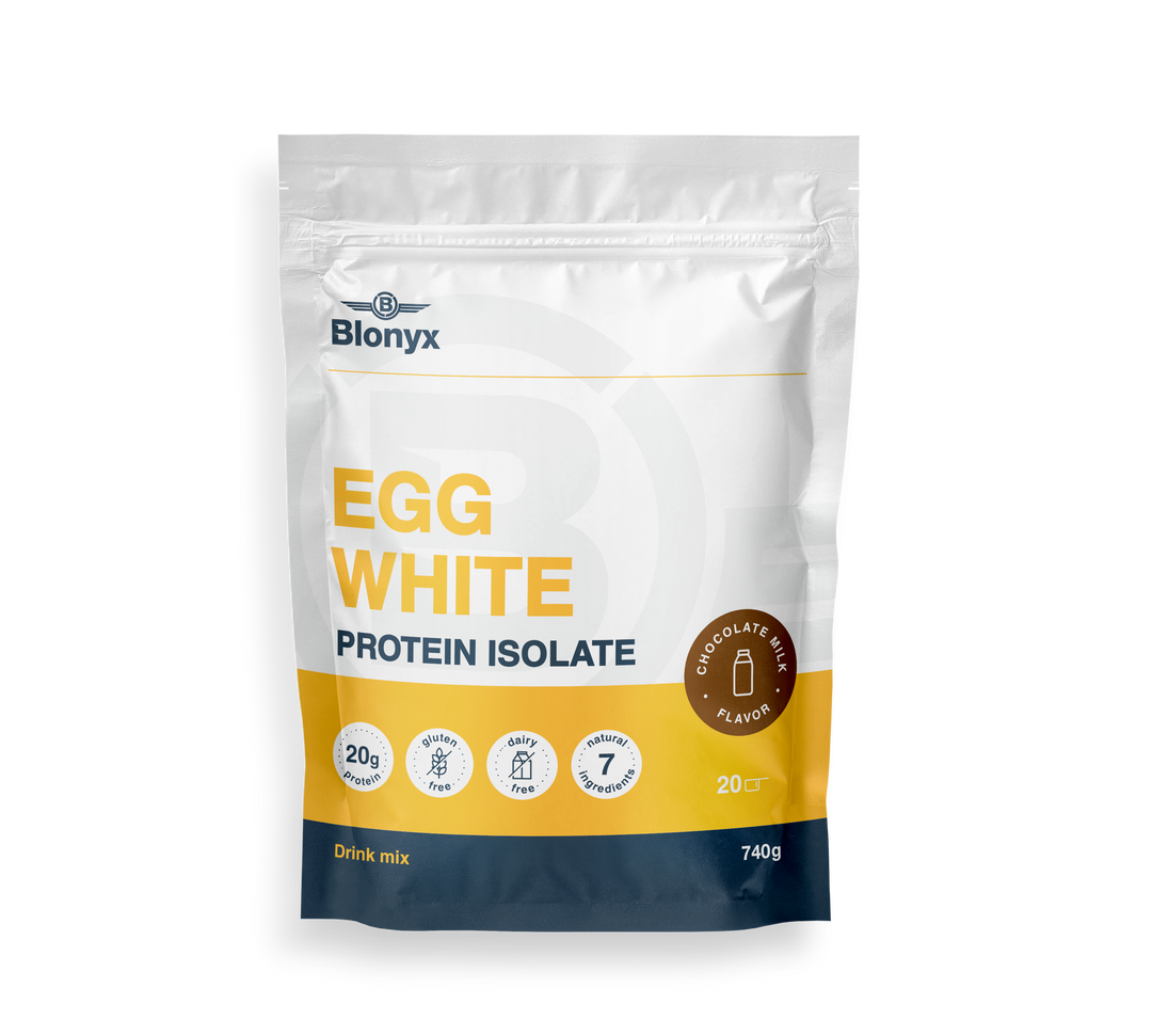 Blonyx | Commit to Your Athletic Ambition – Blonyx Canada